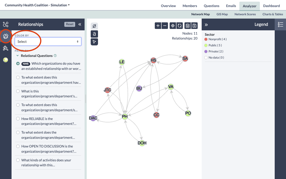 How to Assess Relationship Intensity